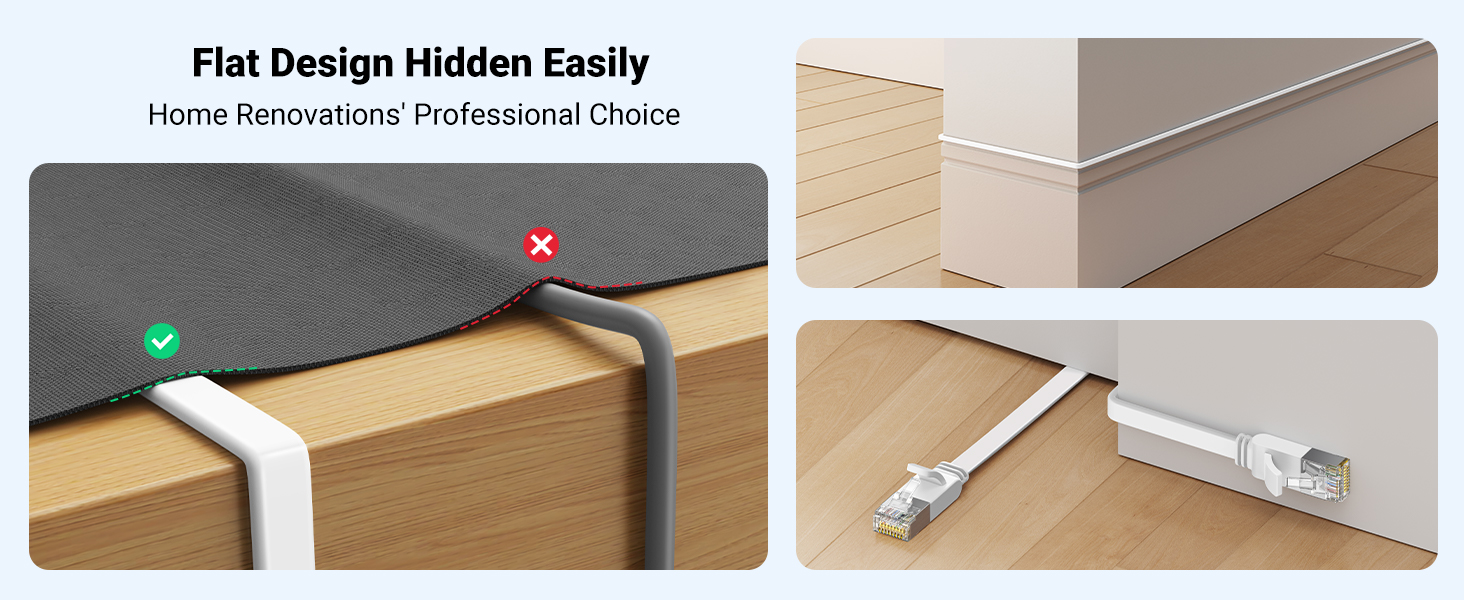 خرید و قیمت کابل شبکه UTP CAT6 یوگرین مدل UGREEN NW101-50185 طول 2 متر ...